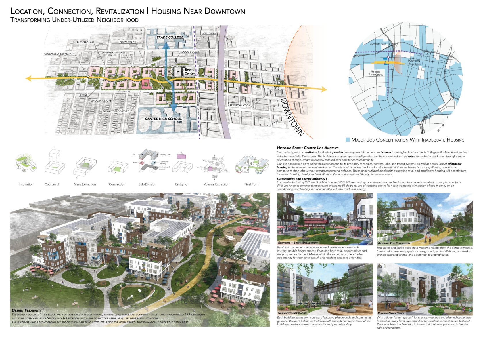 MA Shortlisted for International Architectural Competition • Mogavero ...